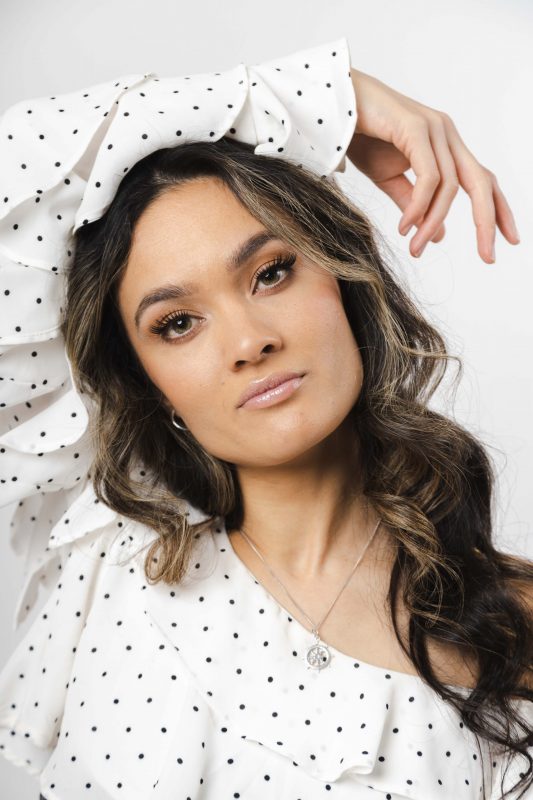 Portfolio Model Agency | Portfolio Categories Talent